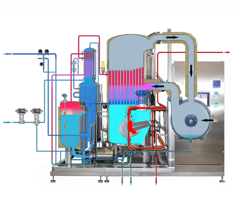Solution - Water For Injection (WFI) - Puretech